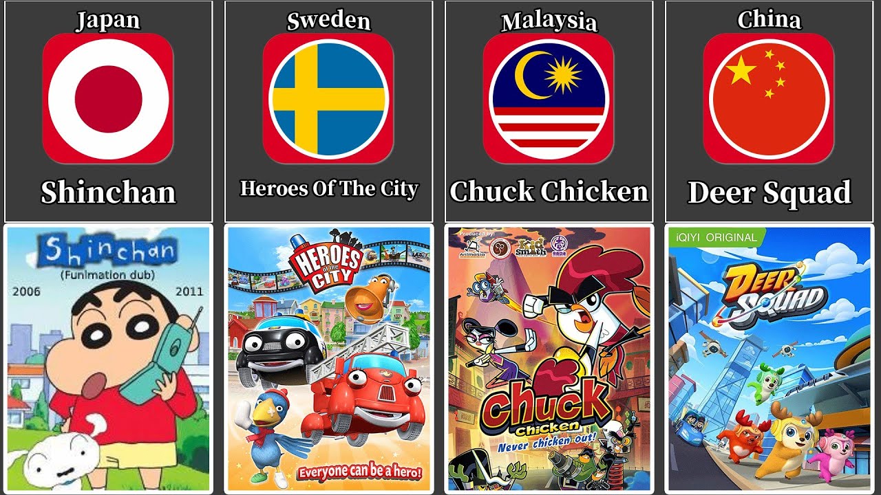 Comparison：Cartoons From Different Countries part 2 - YouTube