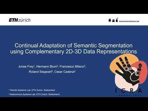 Continual Adaptation of Semantic Segmentation Using Complementary 2D-3D ...