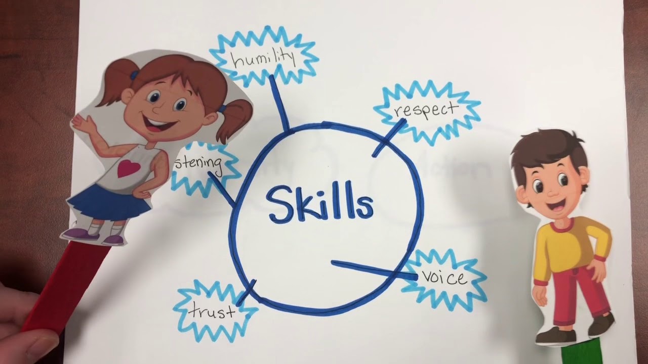 Mrs. Pack Paper Slides - YouTube