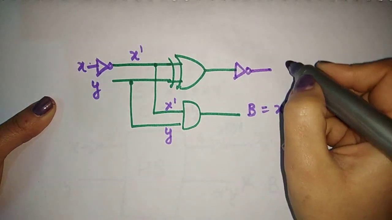 convert half adder into half subtractor - YouTube