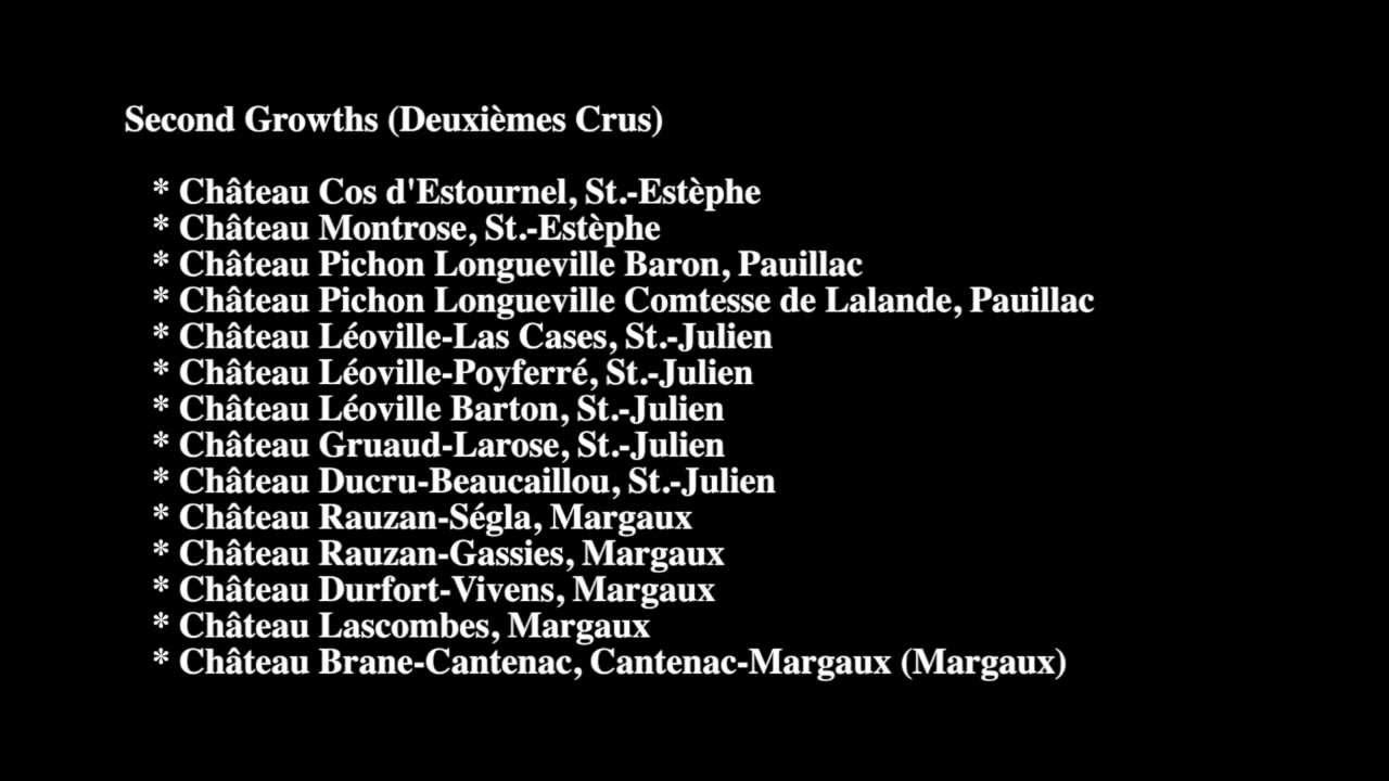 1855 Classification of Bordeaux - Second Growths (Deuxièmes Crus ...