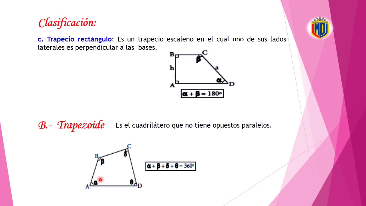 CUADRILÁTEROS: TRAPECIO Y TRAPEZOIDE 6º - YouTube