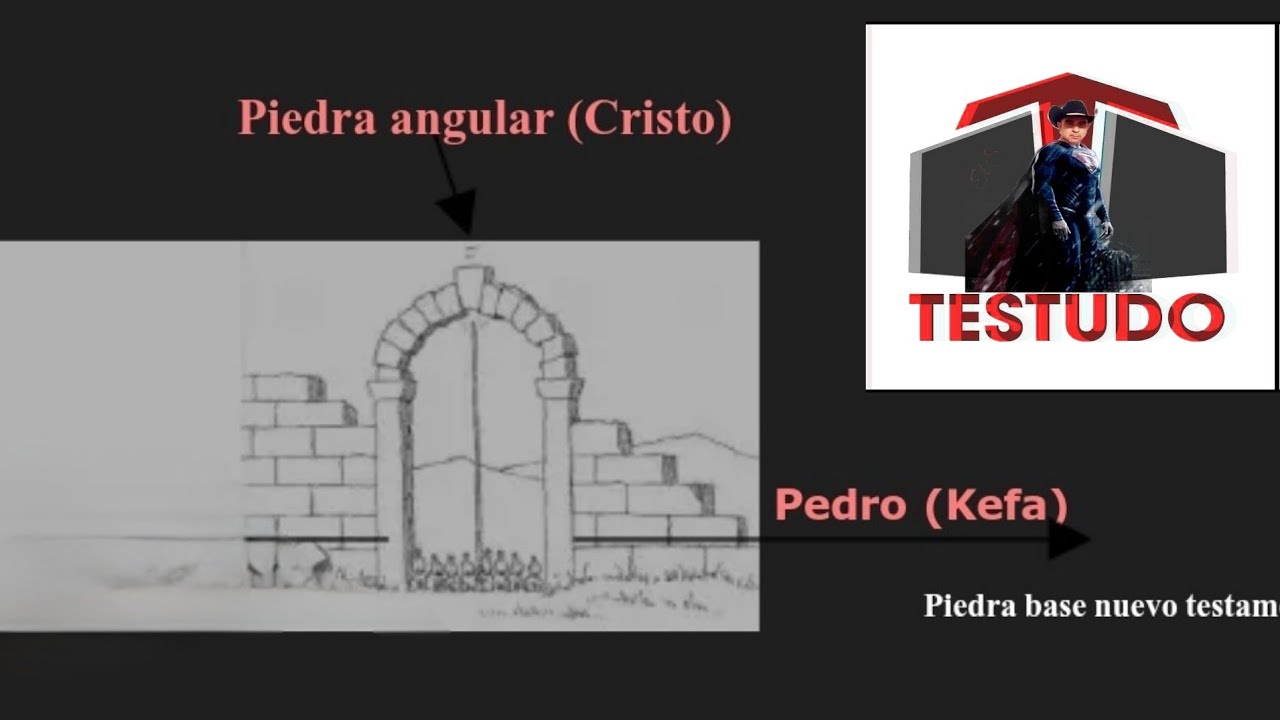 Cristo la Piedra Angular y Pedro la Piedra de los Cimientos ️💒🙏🏻 - YouTube
