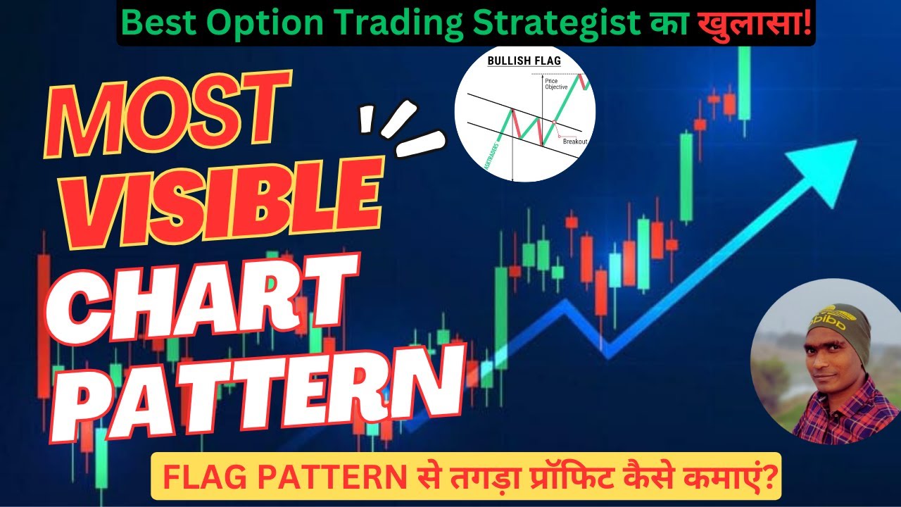 Most Powerful Chart Pattern! FLAG PATTERN से तगड़ा प्रॉफिट कैसे कमाएं ...