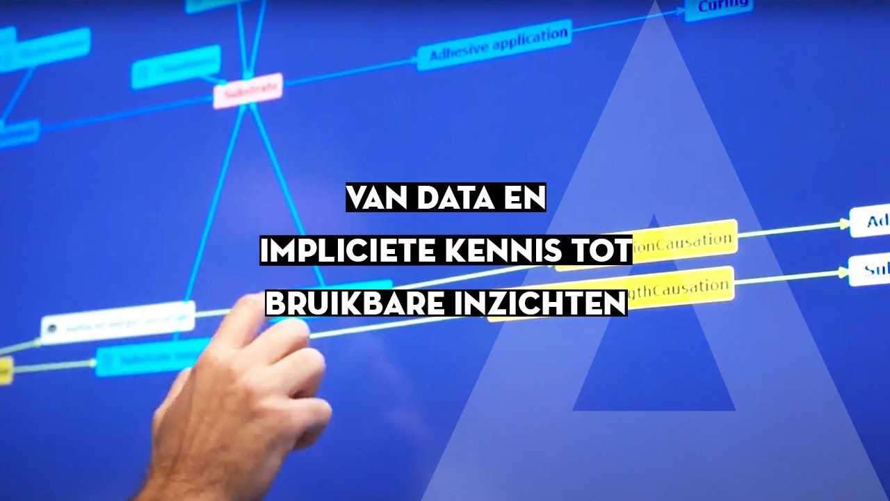 Van data en impliciete kennis tot bruikbare inzichten in het ...