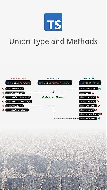 TypeScript: Union Type and Methods #typescript - YouTube