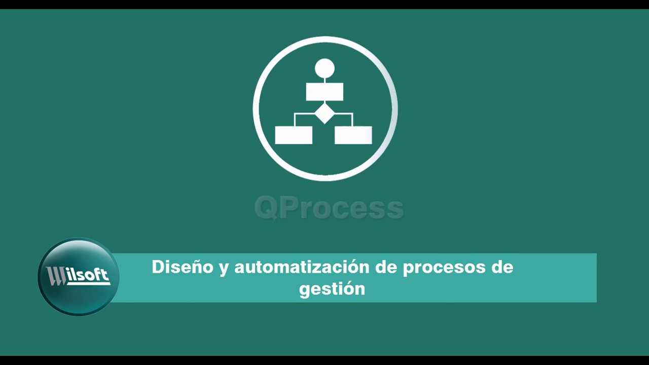 Tutorial QPROCESS - YouTube