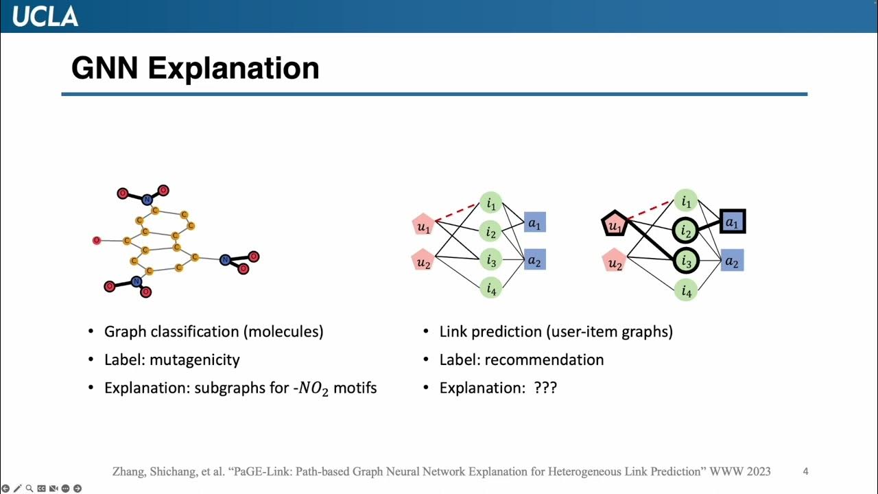 WWW 2023 "PaGE-Link: Path-based Graph Neural Network Explanation for Heterogeneous Link ...