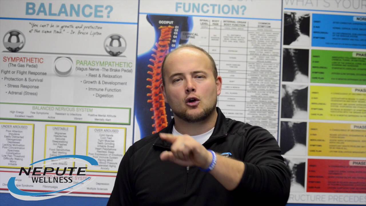 What It Takes To Get Better - Dr. Eric Nepute - YouTube