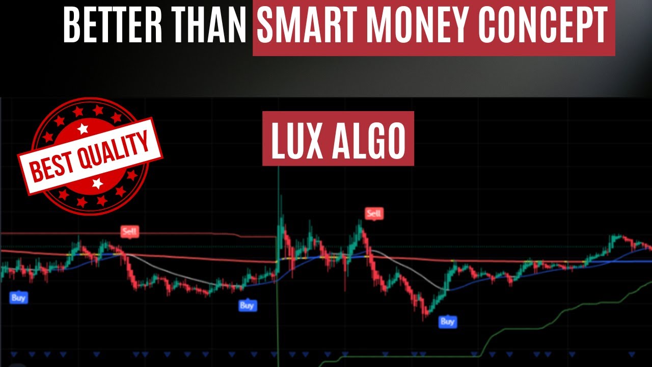 I like this New Indicator better than Smart Money Concepts Lux Algo - YouTube