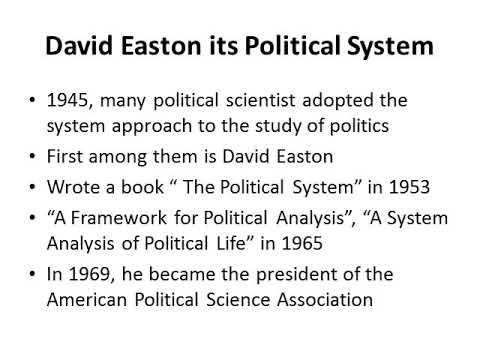 David Easton's Political System Model - YouTube