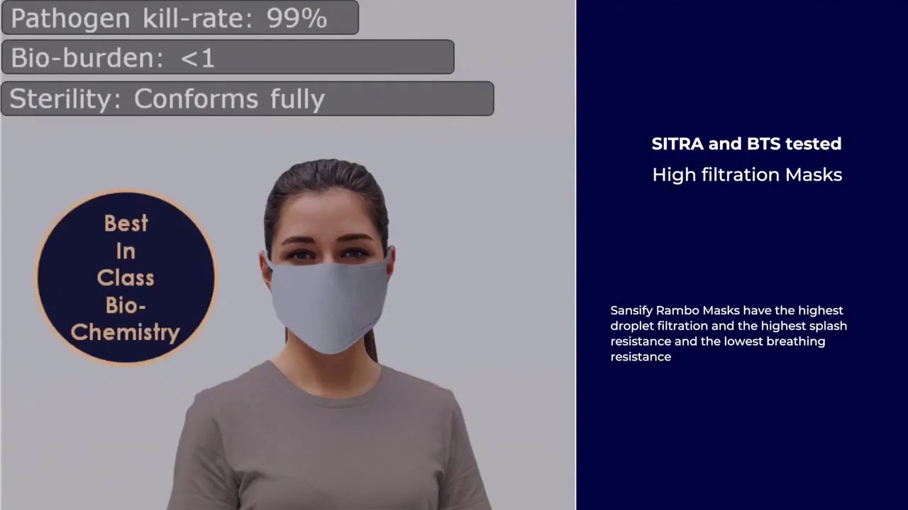 SR SRMASK CLIP - YouTube