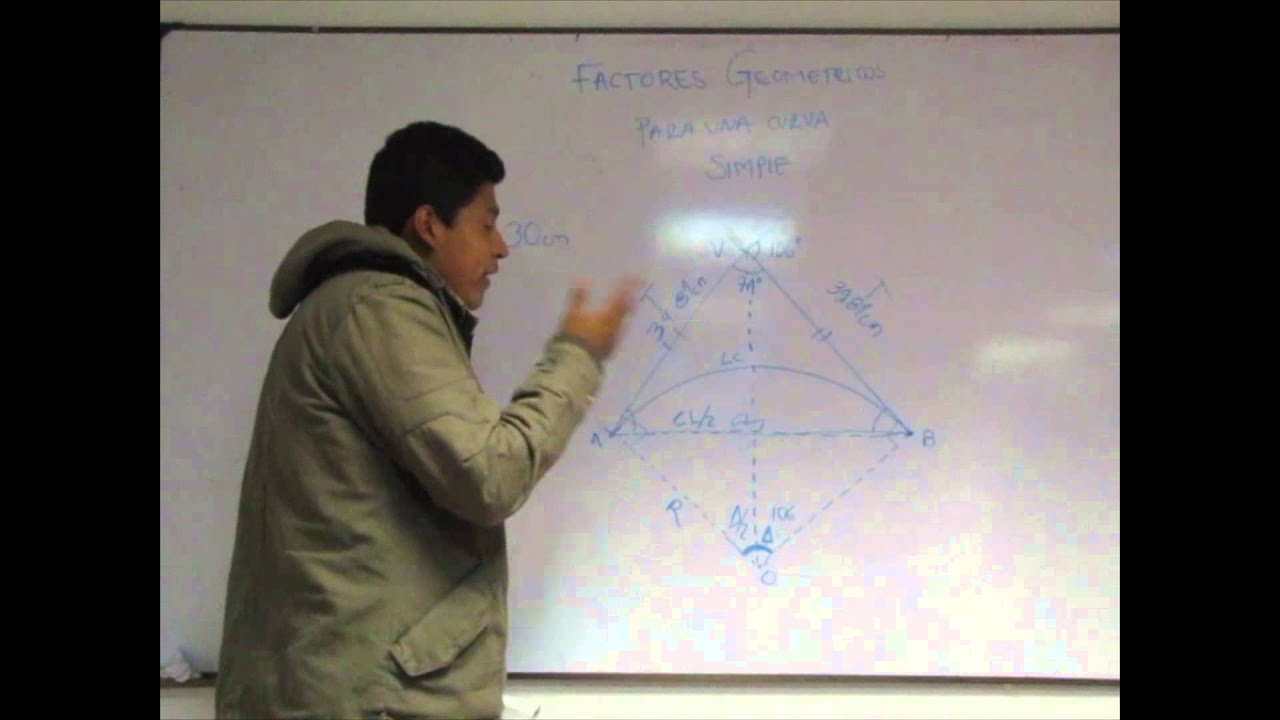 DISEÑO DE UNA CURVA SIMPLE A ESCALA - YouTube