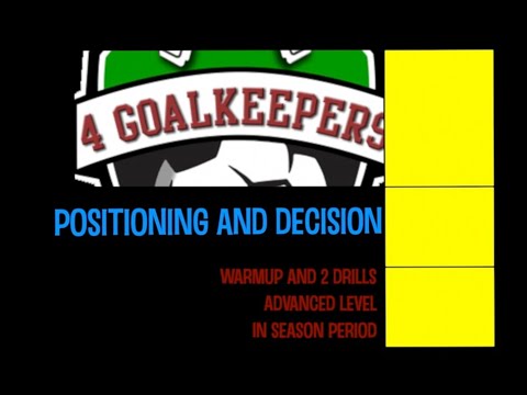 Goalkeeper Training Positioning and Decision © 4GK - YouTube