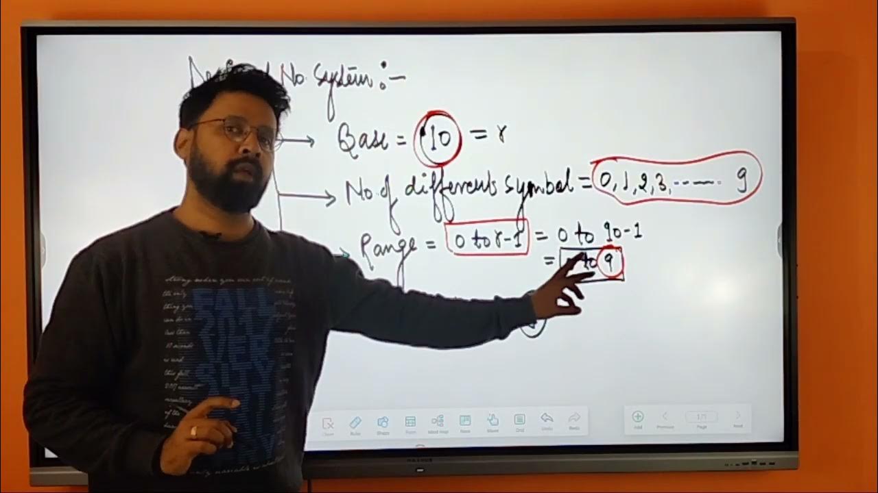 COA BASICS/LECTURE 02/Code Conversion/BINARY TO DECIMAL - YouTube