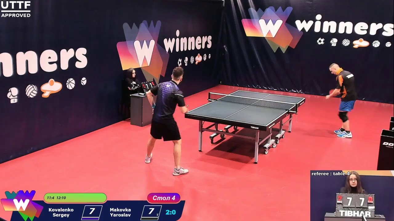 WINners CUP Table 4 24.11.2020 Kovalenko Sergey - Makovka Yaroslav - YouTube