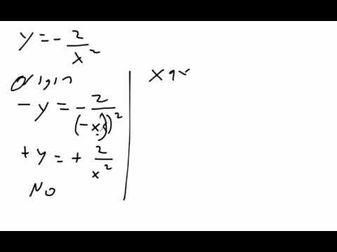 Precalc 3-1 through 3-4 review part 1 - YouTube