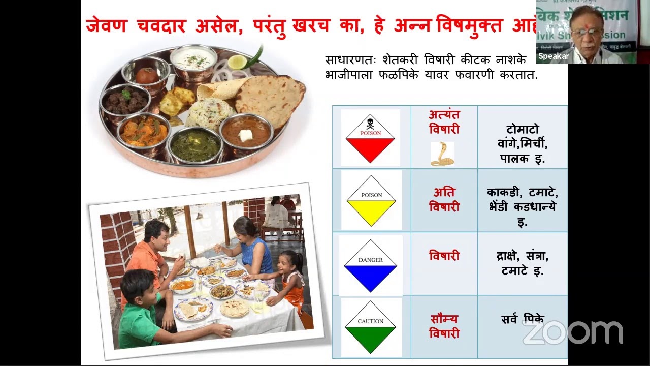 Training on Organic Farming (Jaivik Sheti) Day 3 Session 11 - YouTube