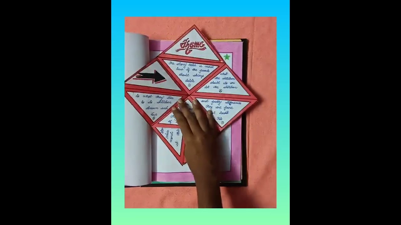 Art integrated english project ideas. - YouTube