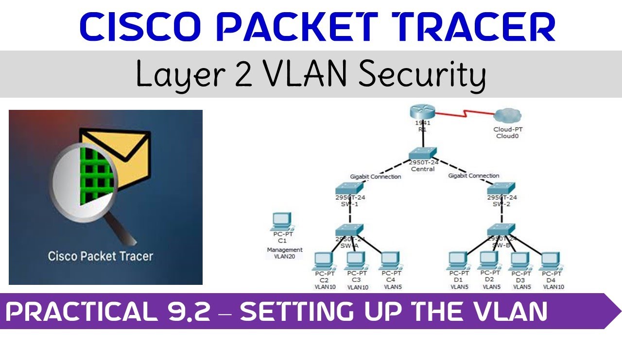 Practical 9.2 - Setting up the VLAN #ciscopackettracer #networking # ...