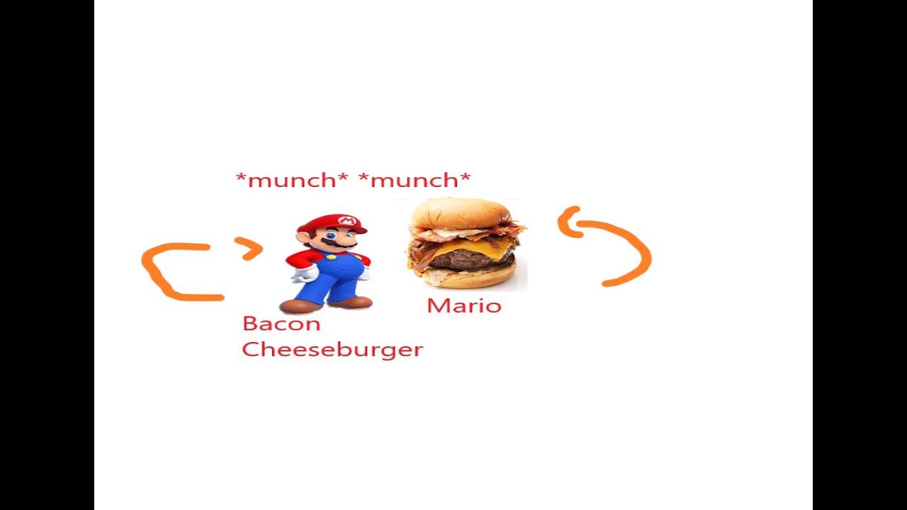Mario Eats a Bacon Cheeseburger for 10 Minutes - YouTube