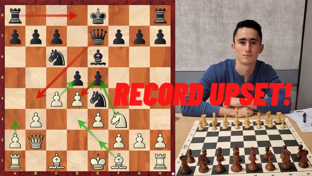 How I beat a 2300 USCF Master! - YouTube