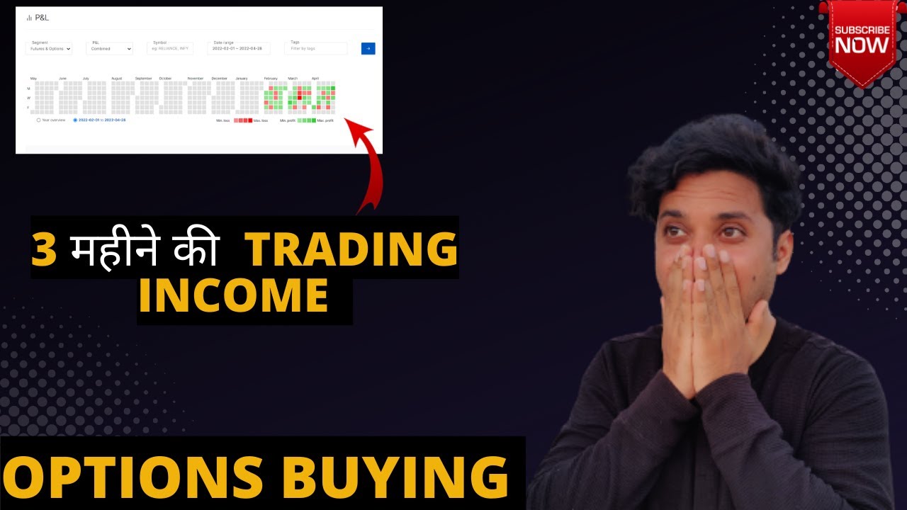 My Three months Trading Income l Full time Trader - YouTube