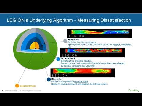 Introduction to LEGION - Bentley's Solution for Pedestrian Simulation ...