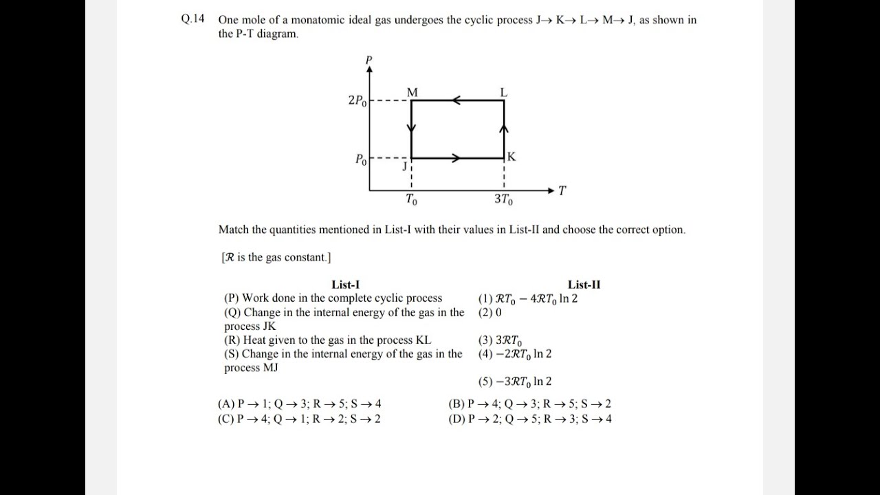 JEE Advanced 2024 Paper 1 Q14 - YouTube