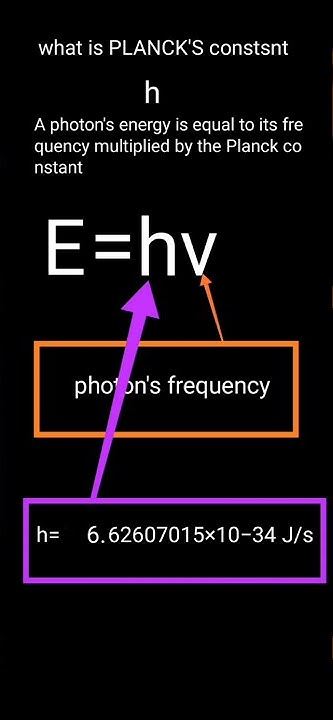 PLANCK'S constant | planck's theory| planck's formula - YouTube