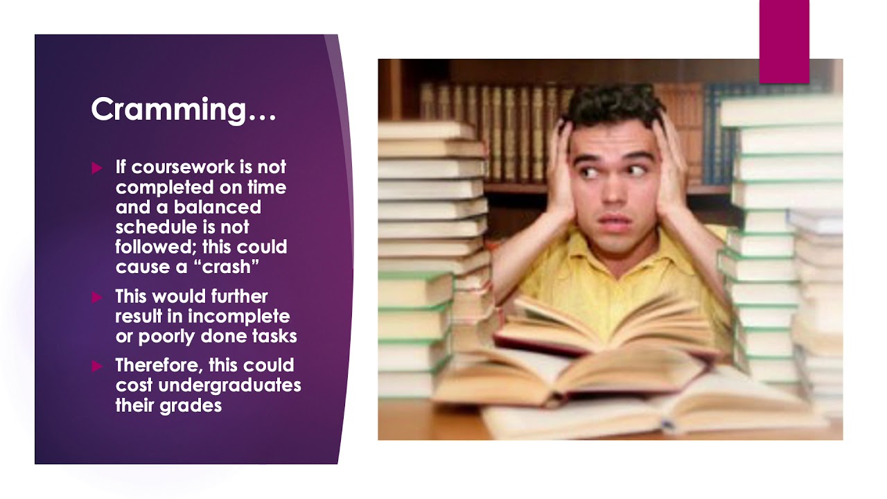 Shane Ali Presentation #2 - YouTube