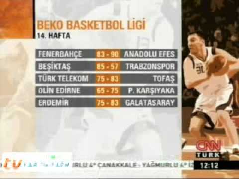Beko Basketbol ligi program ve sonuçları 8 ocak - Blogbasketbol.blogspot.com
