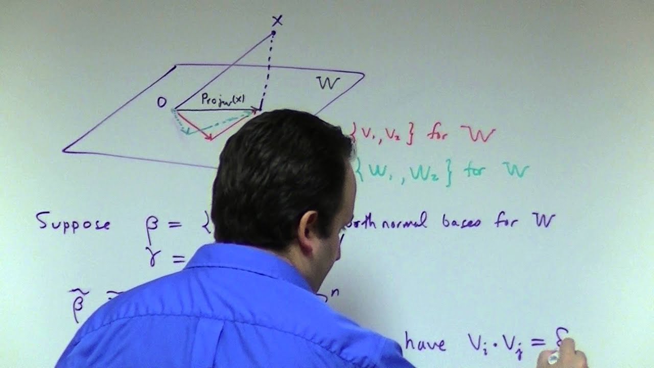 Linear Algebra: Lecture 33: orthonormal bases, projections, closest ...