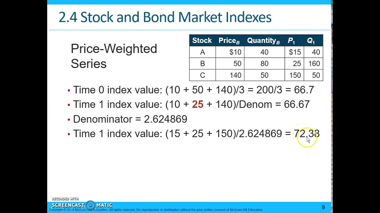 Essentials of Investments - Stock Index Calculations - YouTube