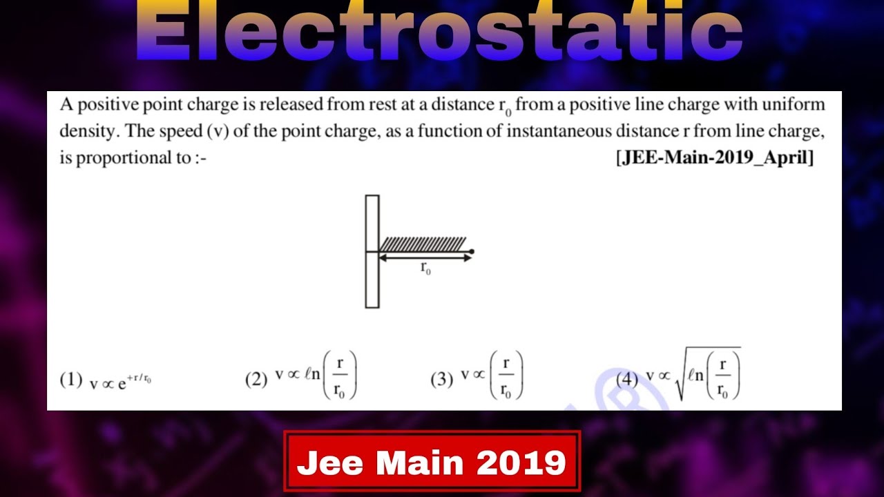 ELECTROSTATICS JEE MAIN 2019 || IIT-JEE ADVANCED || JEE MAIN - YouTube