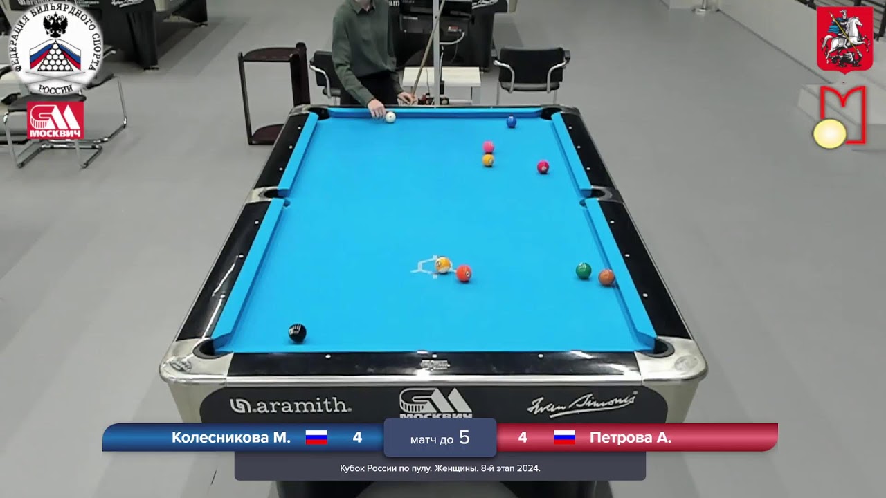 TV33 Кубок России. «Пул 9». 8 этап. Потоковая трансляция - YouTube