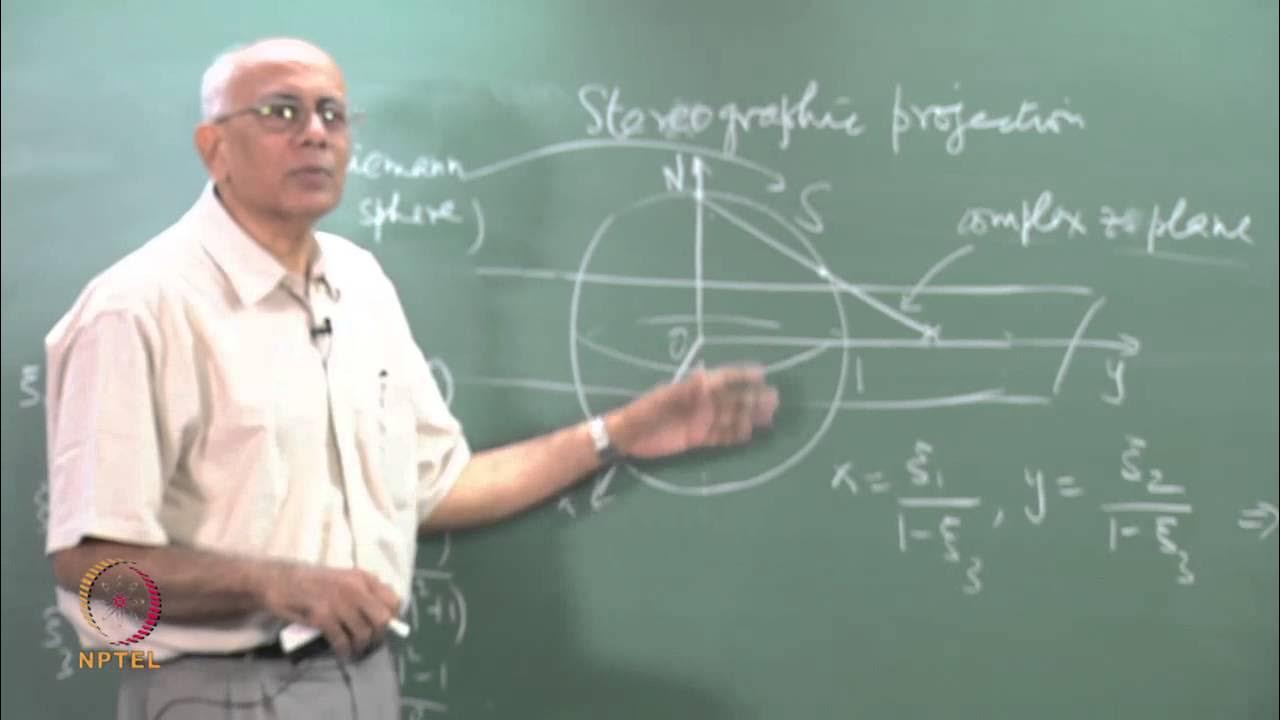Mod-01 Lec-01 Analytic functions of a complex variable (Part I) - YouTube