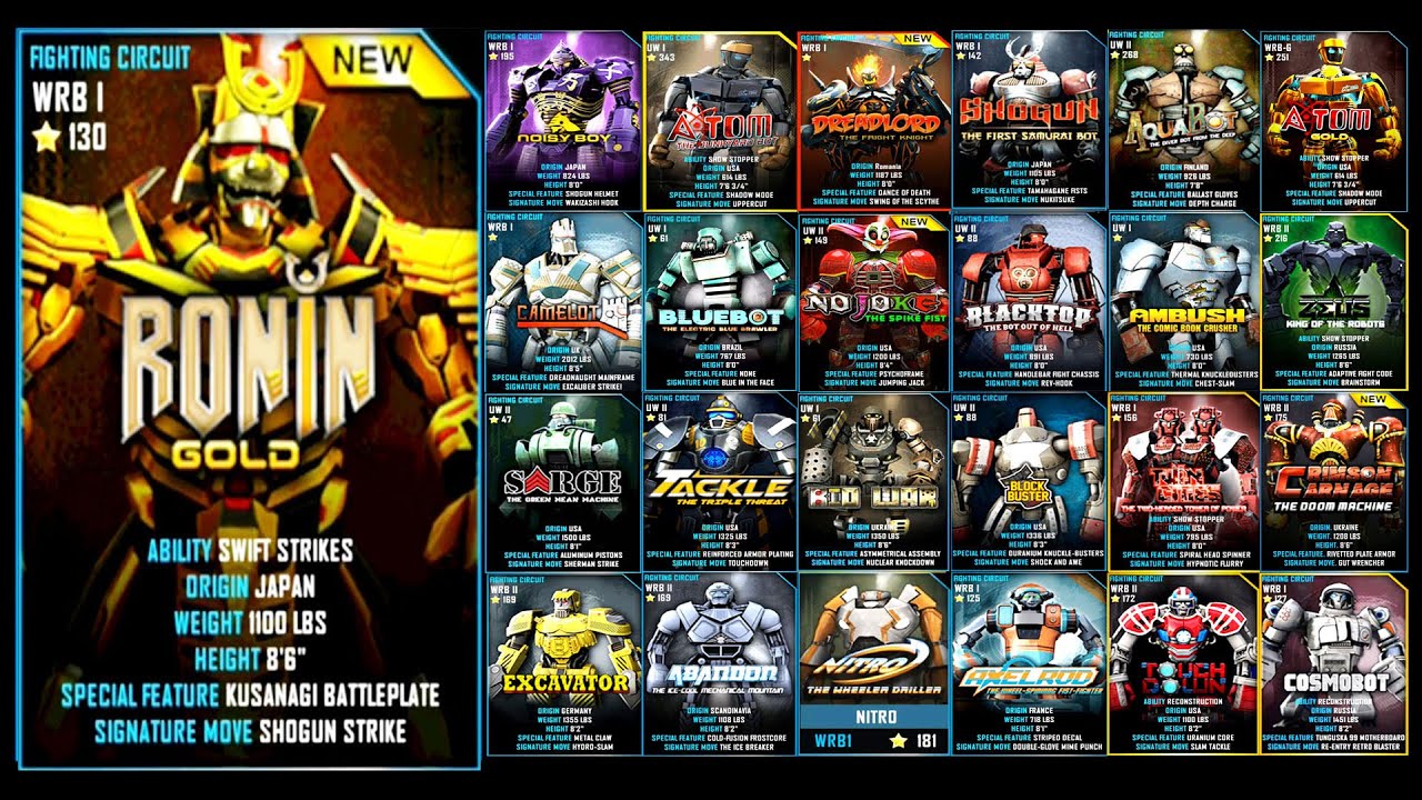 Real Steel WRB MEGA BATTLE RONIN GOLD VS ALL VIP PHASE ROBOTS Series of ...