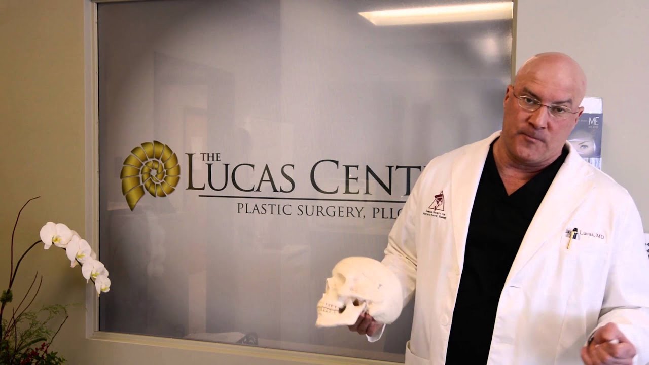 Craniofacial Principles for Aesthetic Plastic Surgery | Jay Lucas MD ...