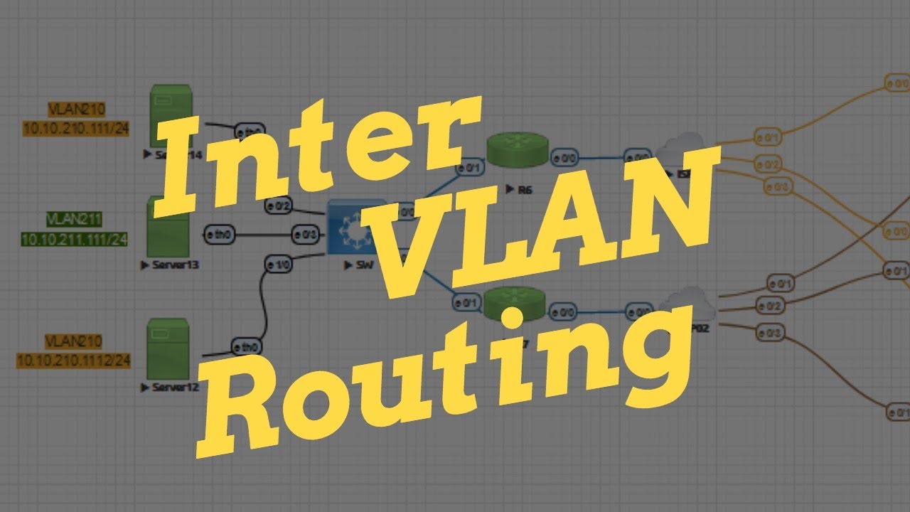 Inter VLAN Routing - YouTube