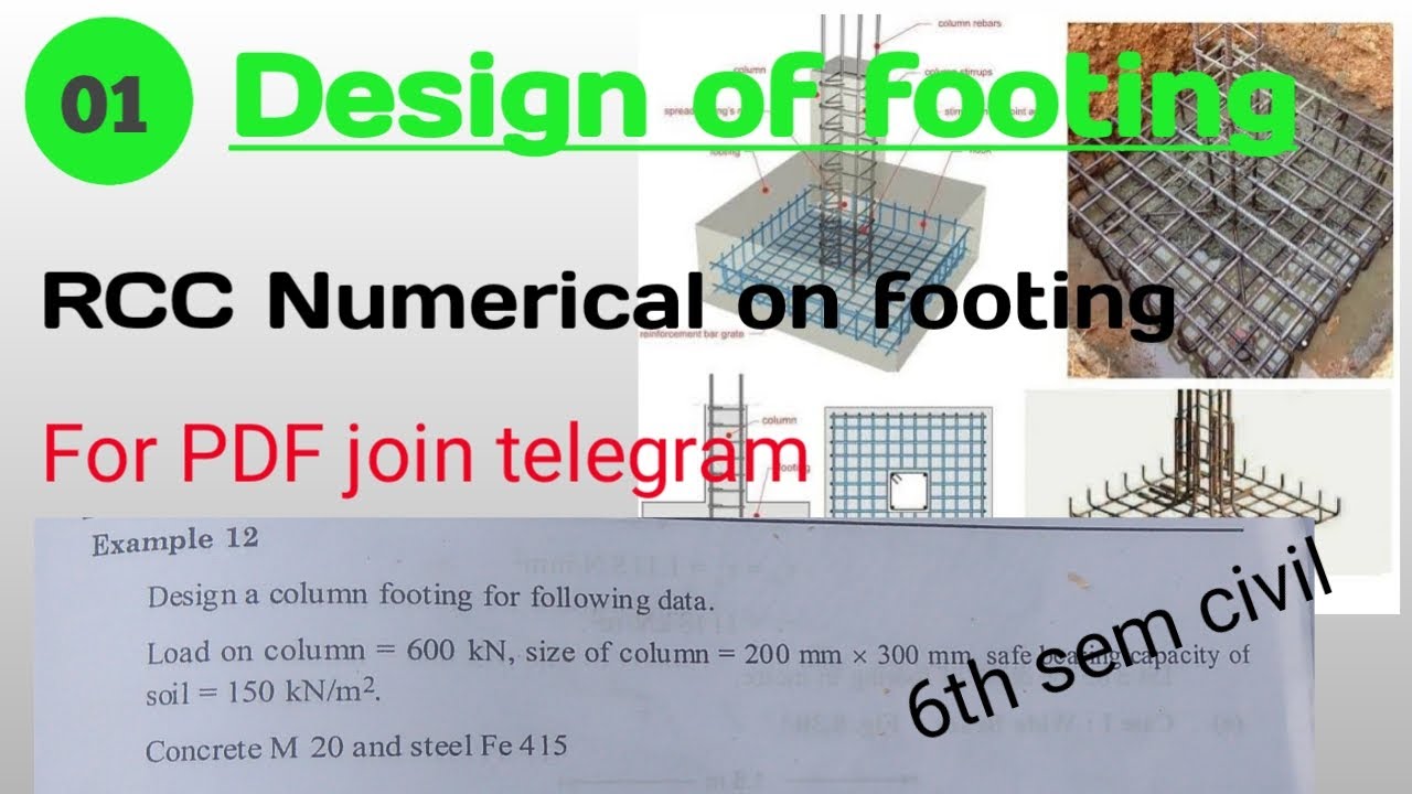 Design of footing l isolated square footing l IS 456- 2000 l Limit ...