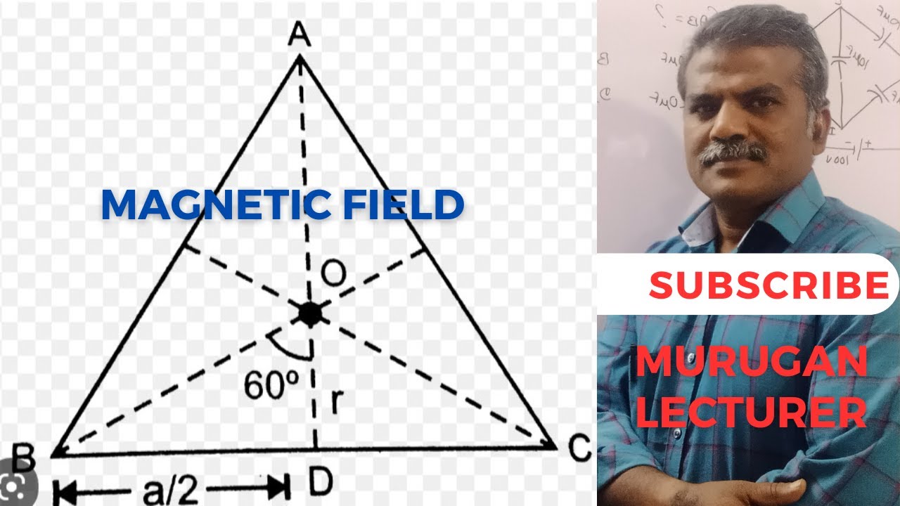 Magnetic field at the centre of triangle @gmtech1935 - YouTube