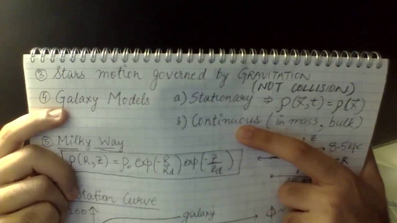 KM Galactic Dynamics Lecture 1 - YouTube