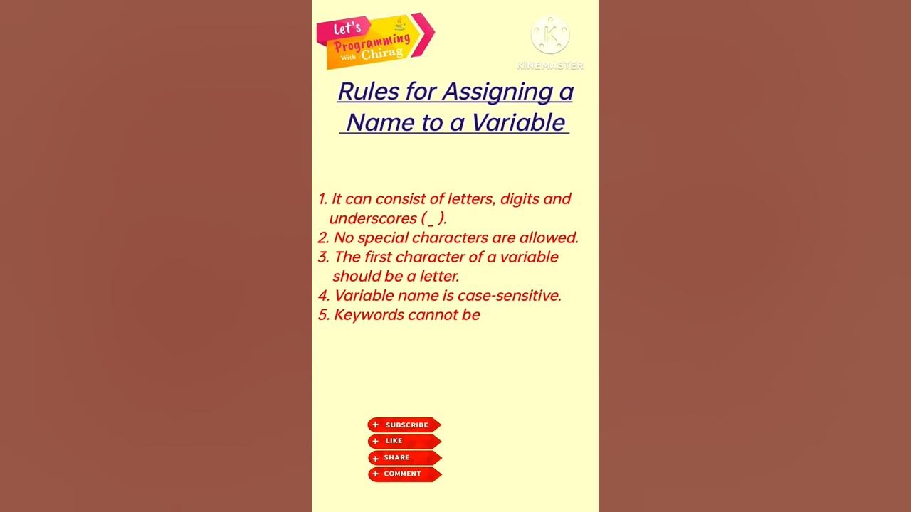 Rules For Assigning A Name To A Variable Programming Computerscience Viral Variablesinpython