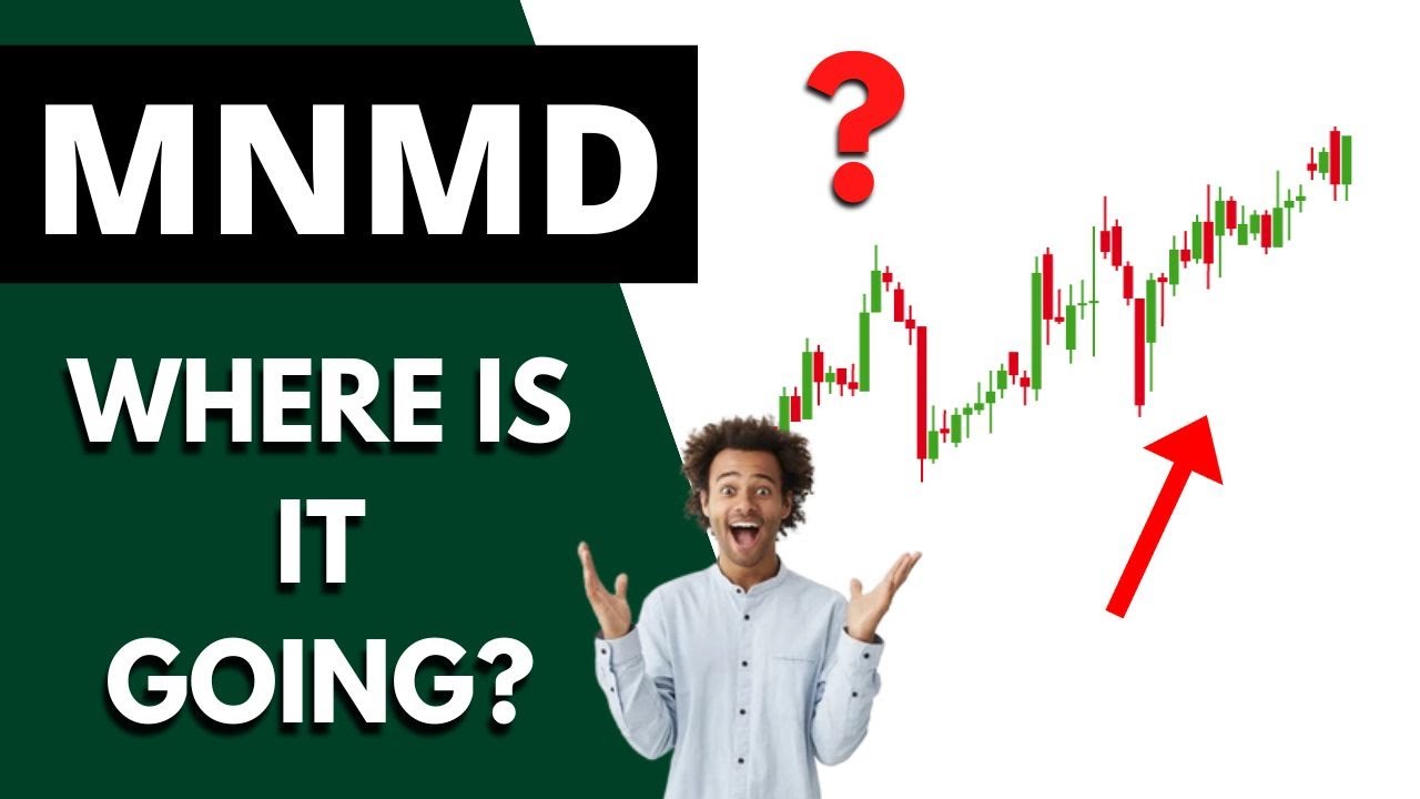 😮 MNMD Stock Technical Analysis And Predictions | Mind Medicine Stock ...