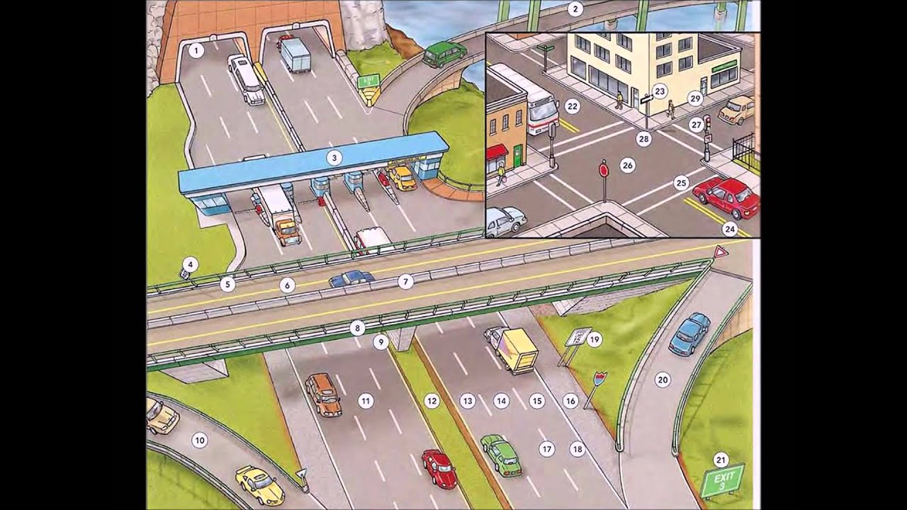 Highways streets roads video English lesson - YouTube
