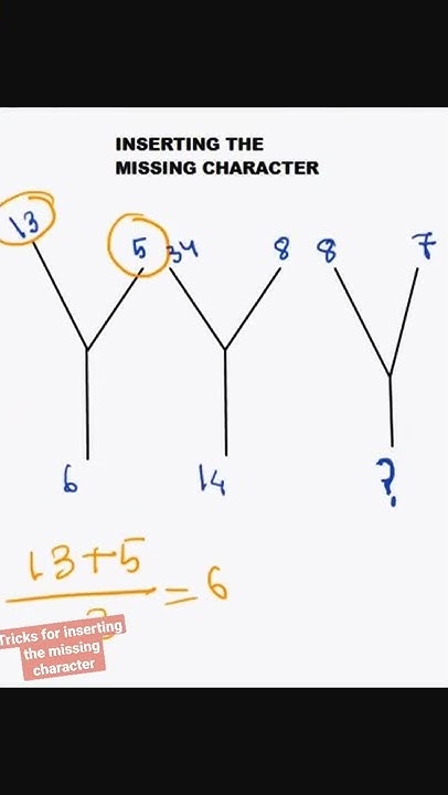 Tricks for inserting the missing character #shorts #insertingthemissingcharacter # ...