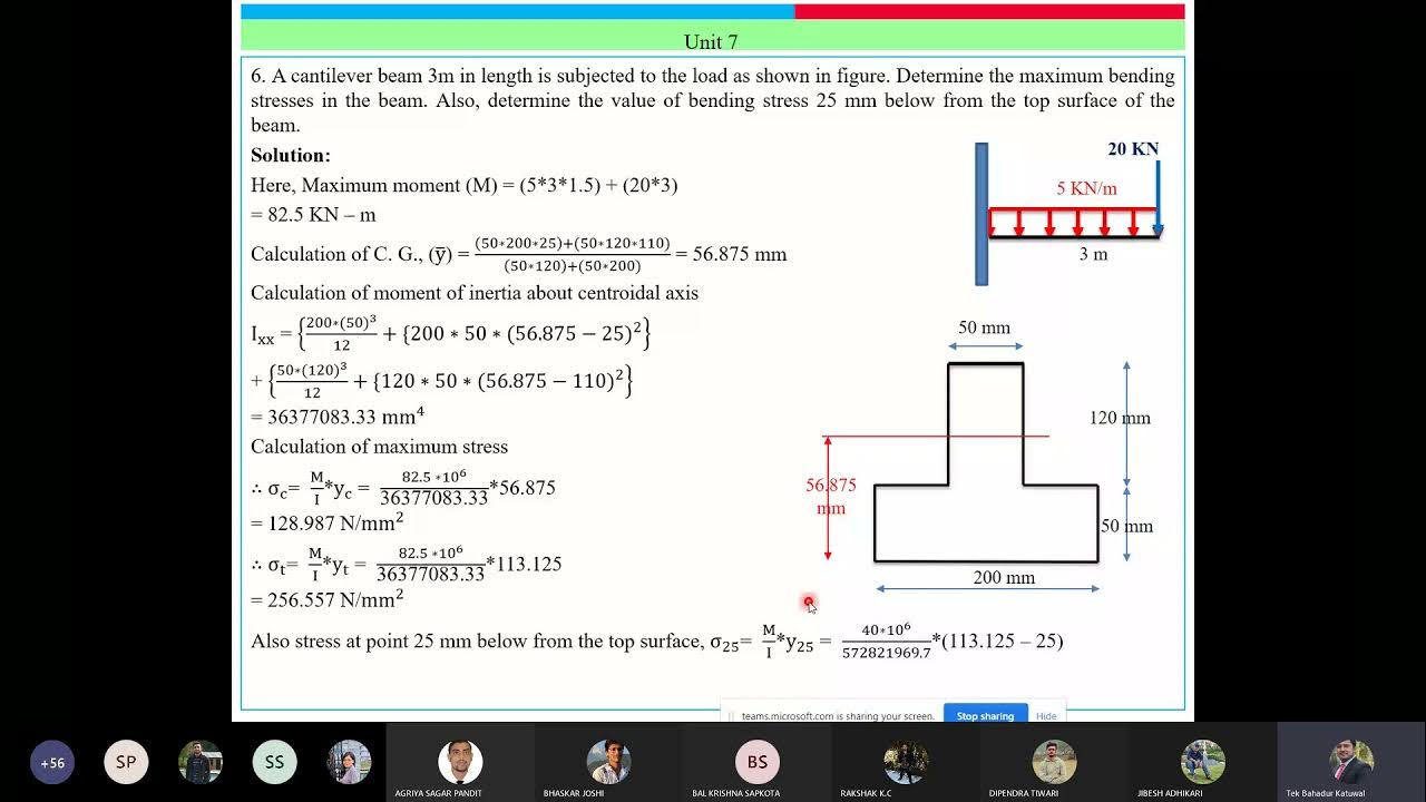 Strength of Materials ll Theory of Flexure ll Lecture no. 03 - YouTube