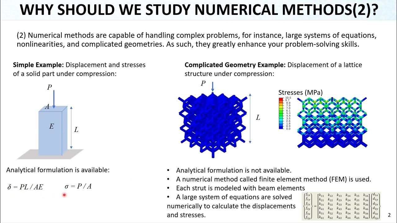 Numerical Methods Lec01 Ch0 Introduction 2 - Why Numerical Methods? - YouTube