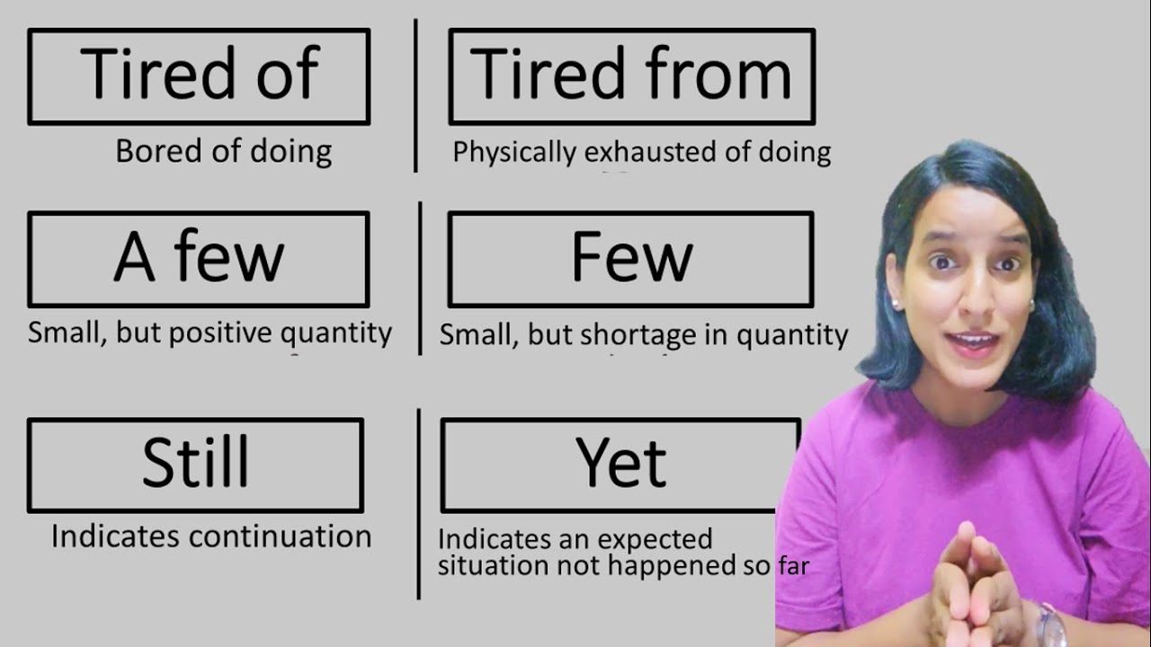 Sets Of Words Which Sound Similar But Have Different Meanings in ...